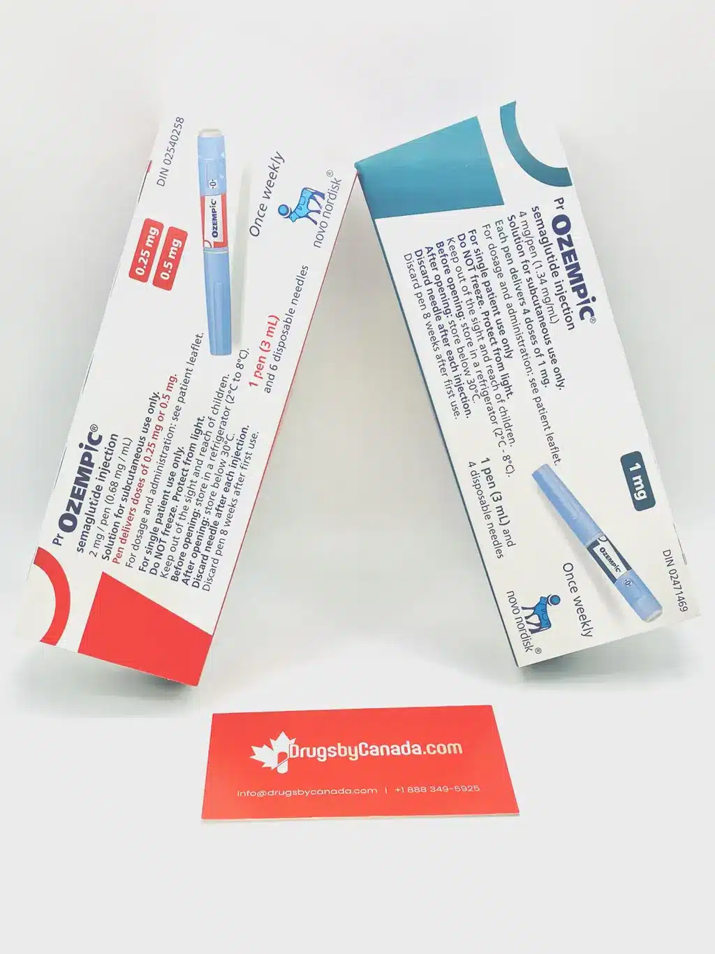 Ozempic | Counting Clicks